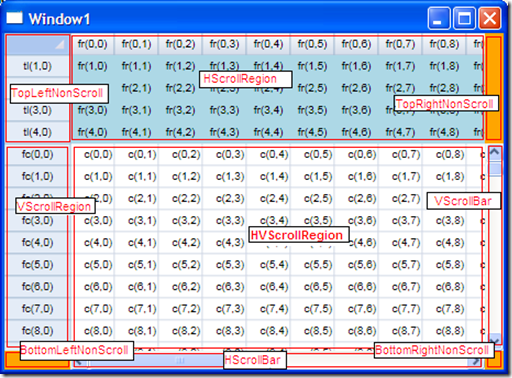 Kelly Leahy (technical): Building a WPF Grid Control (Part 1 of ?)